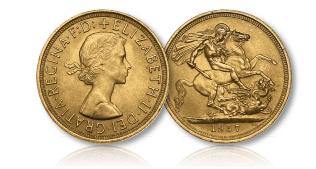 Timeline of the 200 Years of the British Gold Sovereign
